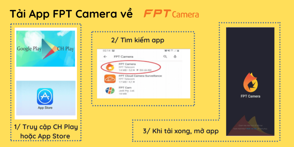 Hướng dẫn cài đặt camera FPT, cách kết nối camera FPT trên điện thoại